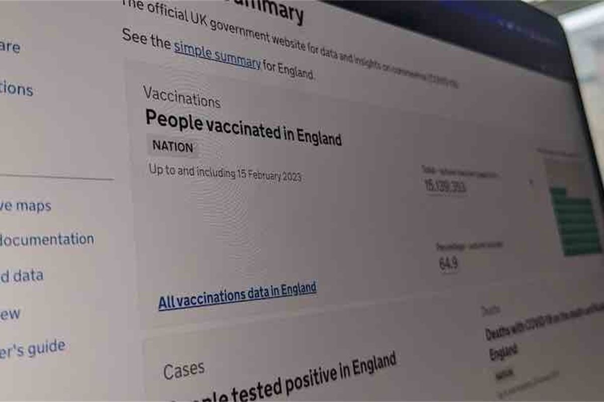 UKHSA to turn Covid data platform into ‘multi-threat dashboard’ for ...