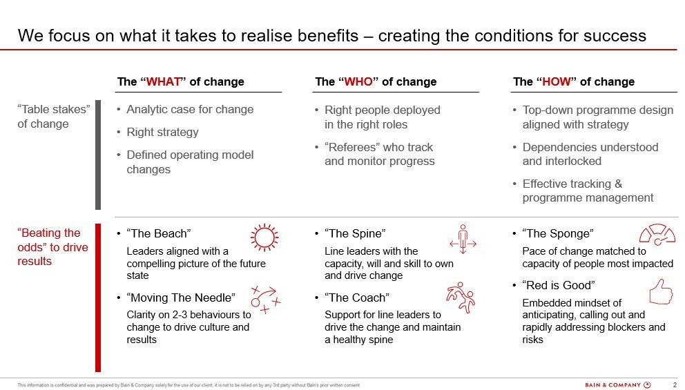 Delivering change across the public sector